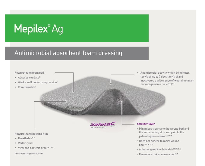 Mepilex Ag 12.5x12.5cm (Foam Silver) | National Skin Centre