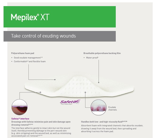 Mepilex XT 10cmx10cm (Foam) | National Skin Centre
